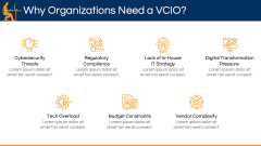 Virtual Chief Information Officer (VCIO) PowerPoint and Google Slides ...