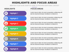 Highlights and Focus Areas PowerPoint and Google Slides Template - PPT ...