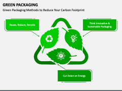 Green Packaging PowerPoint and Google Slides Template - PPT Slides