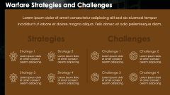 Free - World War Theme for PowerPoint and Google Slides - PPT Slides