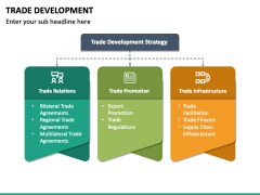 Trade Development PowerPoint and Google Slides Template - PPT Slides