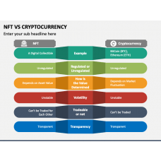 Digital Currency Vs Cryptocurrency PowerPoint Template and Google Slides Theme