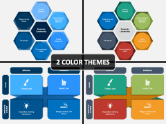 Symbolic Leadership PowerPoint and Google Slides Template - PPT Slides
