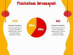 Free - Chinese New Year PowerPoint Template and Google Slides Theme