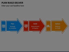 Plan Build Deliver PowerPoint and Google Slides Template - PPT Slides