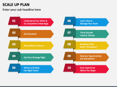 Scale Up Plan PowerPoint and Google Slides Template - PPT Slides