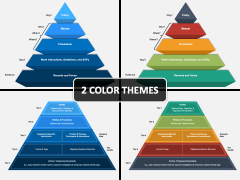 Documentation Hierarchy PowerPoint and Google Slides Template - PPT Slides