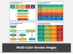 The Drug Discovery Process PowerPoint and Google Slides Template - PPT ...