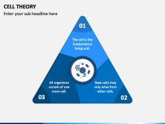 Cell Theory PowerPoint and Google Slides Template - PPT Slides