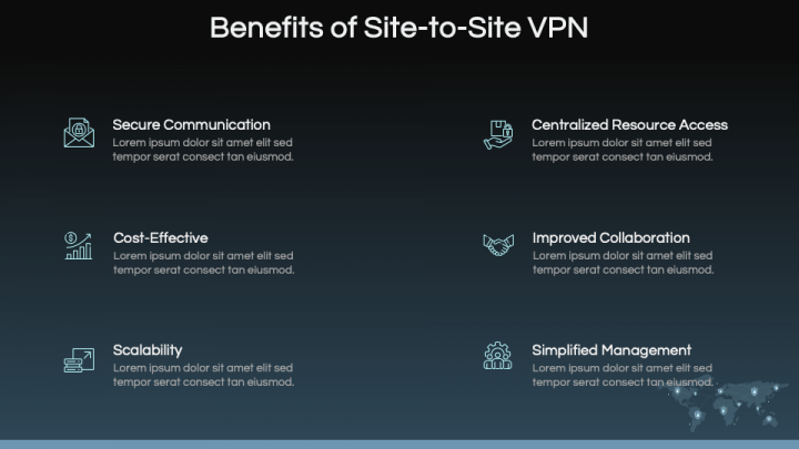 Site-to-Site VPN PowerPoint and Google Slides Template - PPT Slides