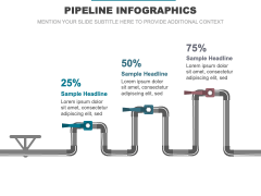Horizontal Pipeline Infographics for PowerPoint and Google Slides
