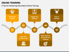 Online Training PowerPoint and Google Slides Template - PPT Slides