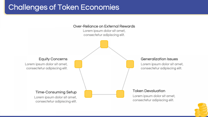 Token Economy PowerPoint and Google Slides Template - PPT Slides