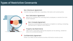 Restrictive Covenants PowerPoint and Google Slides Template - PPT Slides