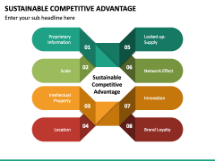 Sustainable Competitive Advantage PowerPoint and Google Slides Template