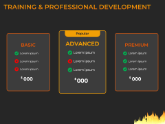 Free - Fire Fighting Presentation Template for PowerPoint and Google Slides
