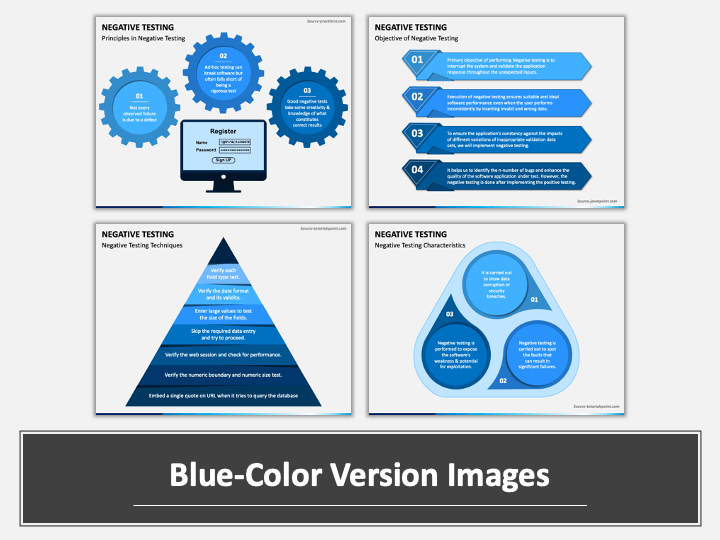 Negative Testing PowerPoint and Google Slides Template - PPT Slides