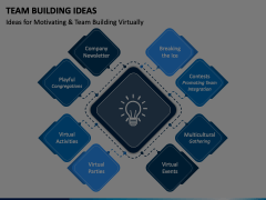Team Building Ideas PowerPoint and Google Slides Template - PPT Slides
