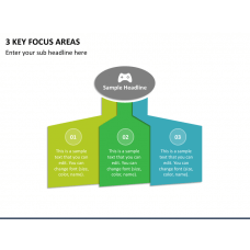 Key Focus Areas PowerPoint Template