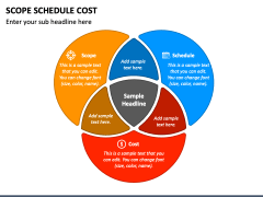 Scope Schedule Cost PowerPoint and Google Slides Template - PPT Slides