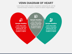 Venn Diagram of Heart for PowerPoint and Google Slides - PPT Slides