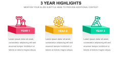 3 Year Highlights PowerPoint and Google Slides Template - PPT Slides