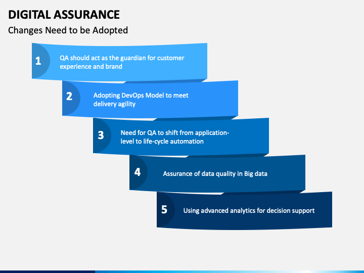 Digital Assurance PowerPoint and Google Slides Template - PPT Slides