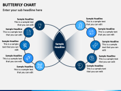 Butterfly Chart PowerPoint and Google Slides Template - PPT Slides