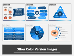 Cataract Surgery PowerPoint and Google Slides Template - PPT Slides