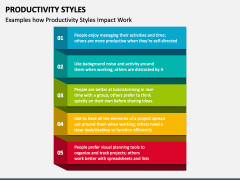 Productivity Styles PowerPoint and Google Slides Template - PPT Slides