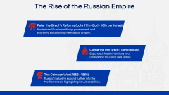 Free - History of Russia PowerPoint and Google Slides Template - PPT Slides