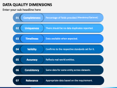 Data Quality Dimensions PowerPoint and Google Slides Template - PPT Slides