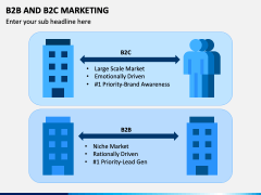 B2B and B2C Marketing PowerPoint and Google Slides Template - PPT Slides
