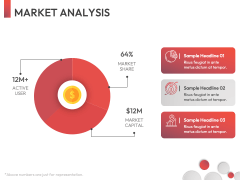 Beautiful Business Presentation for PowerPoint and Google Slides - PPT ...