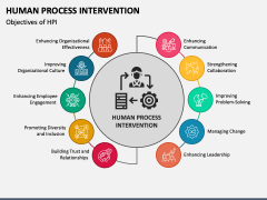 Human Process Intervention PowerPoint and Google Slides Template - PPT Slides