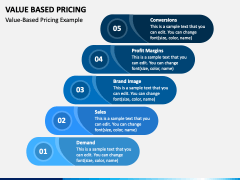 Value Based Pricing PowerPoint and Google Slides Template - PPT Slides