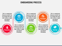Onboarding Process PowerPoint and Google Slides Template - PPT Slides
