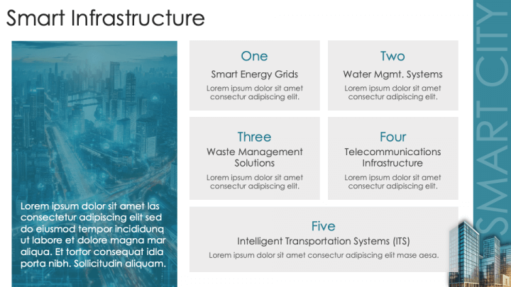Free - Smart City Theme for PowerPoint and Google Slides - PPT Slides