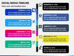 Social Media Timeline PowerPoint and Google Slides Template - PPT Slides
