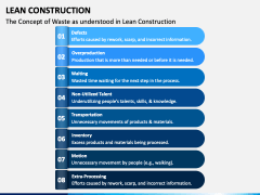 Lean Construction PowerPoint and Google Slides Template - PPT Slides