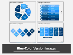 Data Subject Access Request (DSAR) PowerPoint and Google Slides Template - PPT Slides