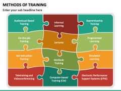 Methods of Training PowerPoint and Google Slides Template - PPT Slides