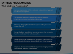 Extreme Programming PowerPoint and Google Slides Template - PPT Slides