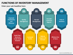 Functions of Inventory Management PowerPoint and Google Slides Template