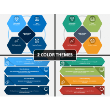 Agile Ways of Working PowerPoint Template - PPT Slides