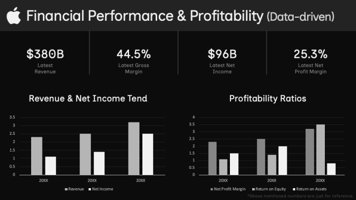 Free - Apple Case Study PowerPoint and Google Slides Template - PPT Slides