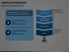 Vertical Integration PowerPoint and Google Slides Template - PPT Slides