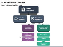 Planned Maintenance PowerPoint and Google Slides Template - PPT Slides
