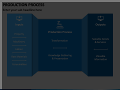 Production Process PowerPoint and Google Slides Template - PPT Slides