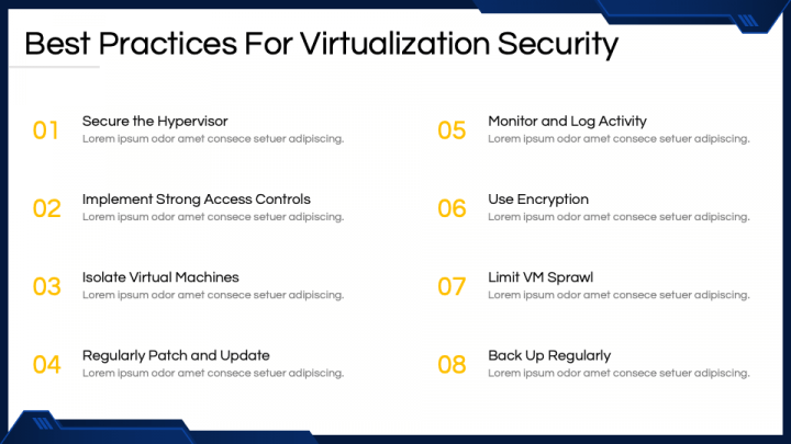 Virtualization Security PowerPoint and Google Slides Template - PPT Slides